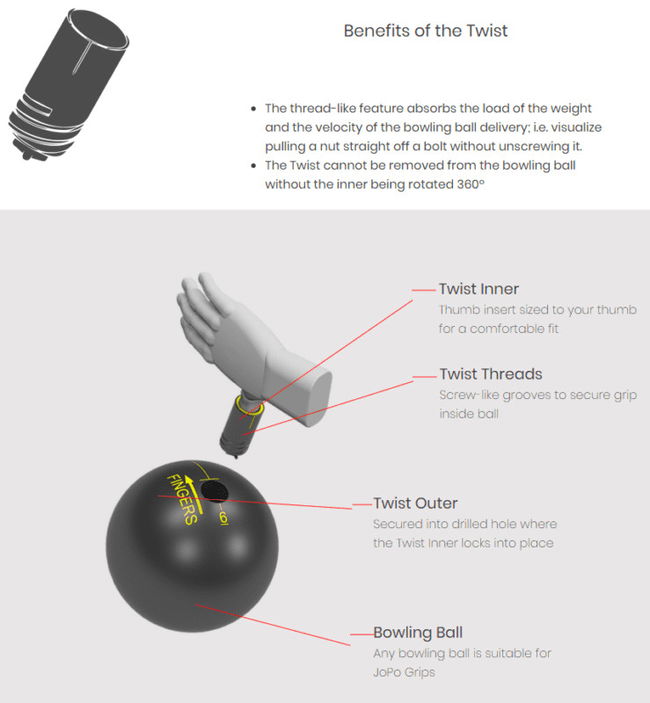 JoPo Twist Starter Kit + Free Shipping