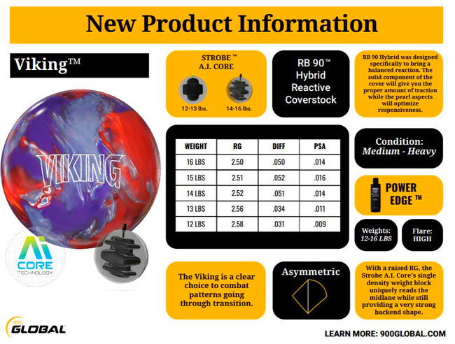 900Global Viking Bowling Balls + FREE SHIPPING